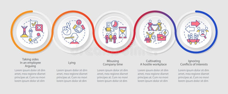 Unethical Behavior in Workplace Loop Infographic Template Stock ... Unethical Behavior in Workplace Loop Infographic Template Stock ...