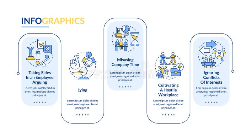 Unethical Organizational Behavior Rectangle Infographic Template Stock ...