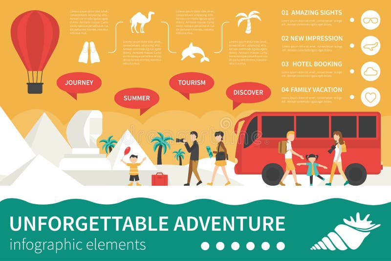 Unforgettable Adventure Infographic Flat Vector Illustration ...