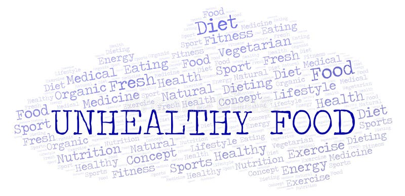 Unhealthy Food word cloud. stock illustration. Illustration of ...