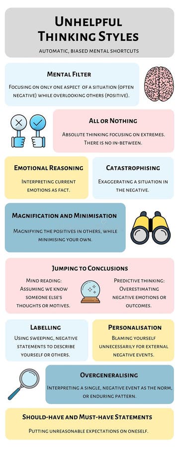 Unhelpful Stock Illustrations – 50 Unhelpful Stock Illustrations ...