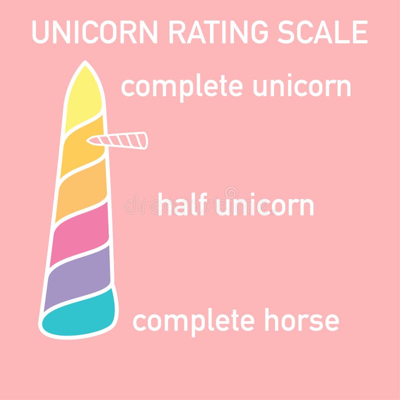 Unicorn Horn Rating Scale Pink Background Vector Stock Vector ...
