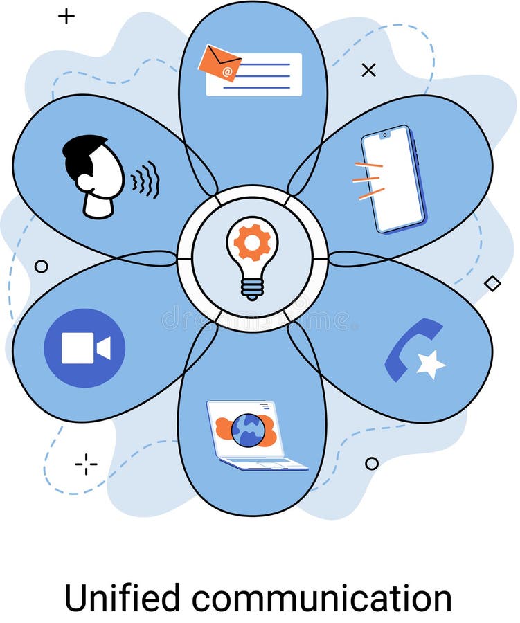 Unified Communication, Computer Network Connections To Other Networks ... Unified Communication, Computer Network Connections To Other Networks ...