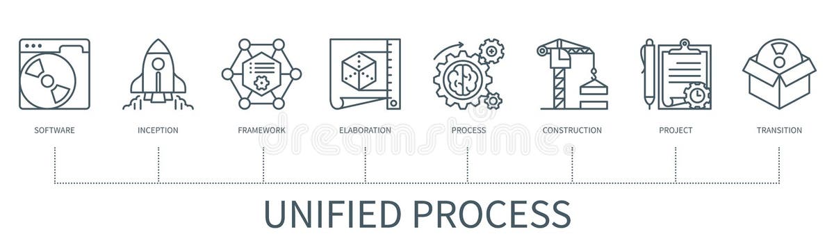 Unified Framework Stock Illustrations – 79 Unified Framework Stock ... Unified Framework Stock Illustrations – 79 Unified Framework Stock ...