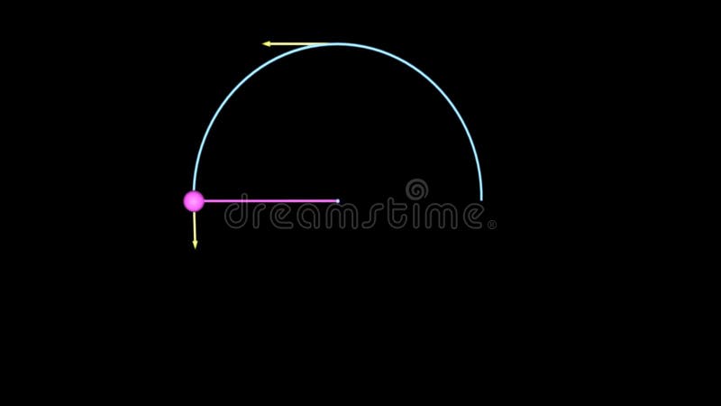Uniform circular motion stock video. Video of time, torque - 50050281