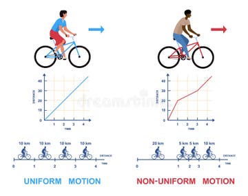 Constant Comparison Stock Illustrations – 31 Constant Comparison Stock ...