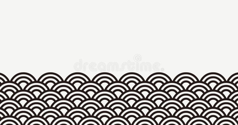 Animated Ocean Waves Pattern with Japanese Comic Cartoon Style Stock ...