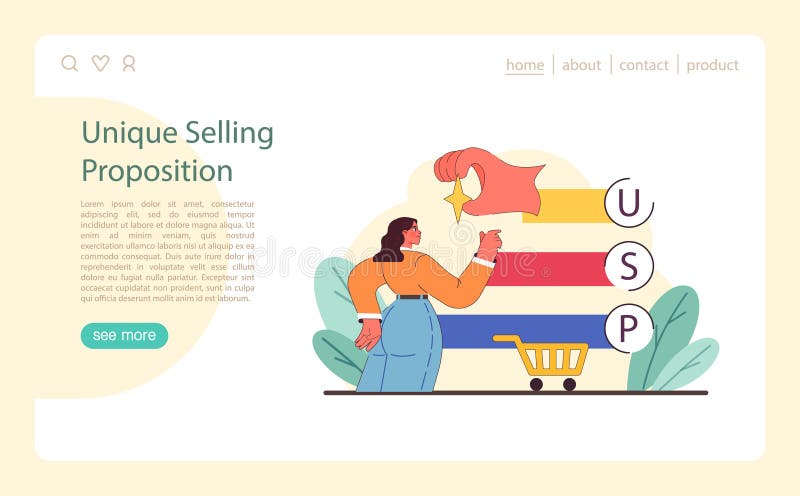 Unique Selling Proposition Concept. Highlights the Process of Defining ...