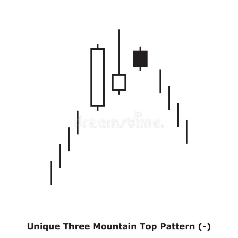 Unique Three Mountain Top Pattern (-) White & Black - Square Stock ...