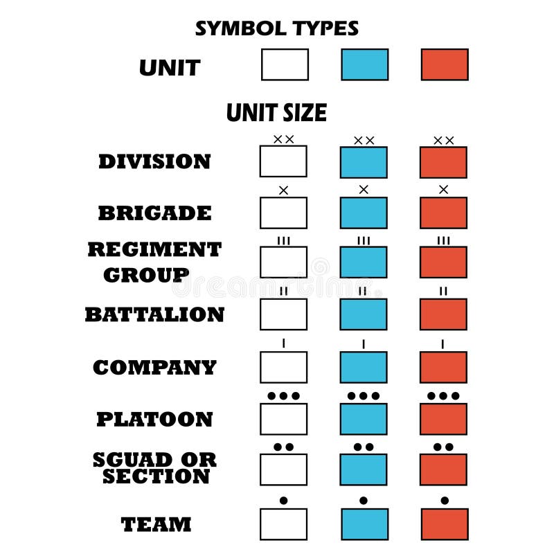 Military Topographic Maps Stock Illustrations – 3 Military Topographic ...