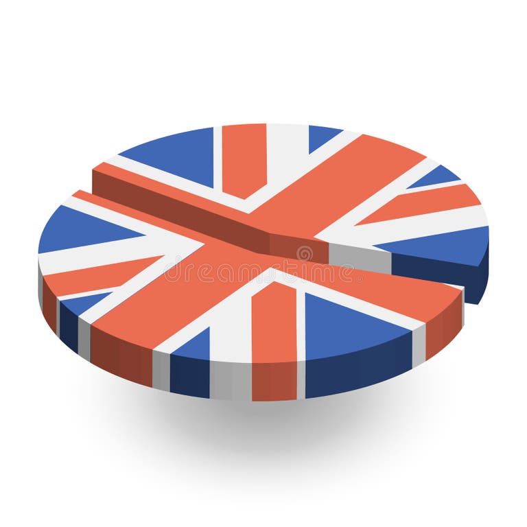 United Kingdom Flag Pie Chart Stock Vector - Illustration of statistics ...