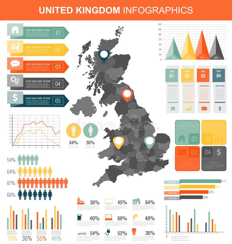 United Kingdom with Infographic Elements. Infographics Layouts Stock ...