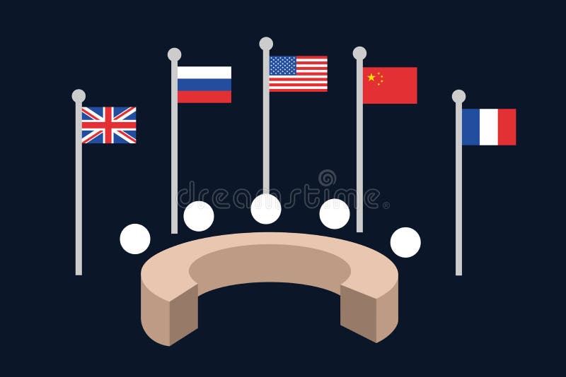 United Nations Security Council - Five Permanent Member States and ... United Nations Security Council - Five Permanent Member States and ...