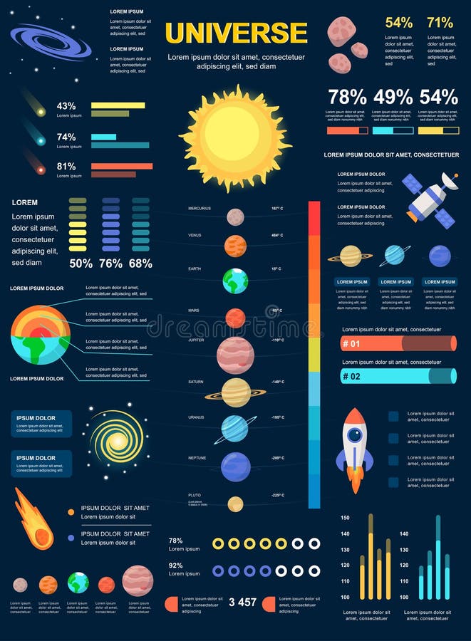 Universe Banner with Infographic Elements. Galaxy Poster Template with ... Universe Banner with Infographic Elements. Galaxy Poster Template with ...