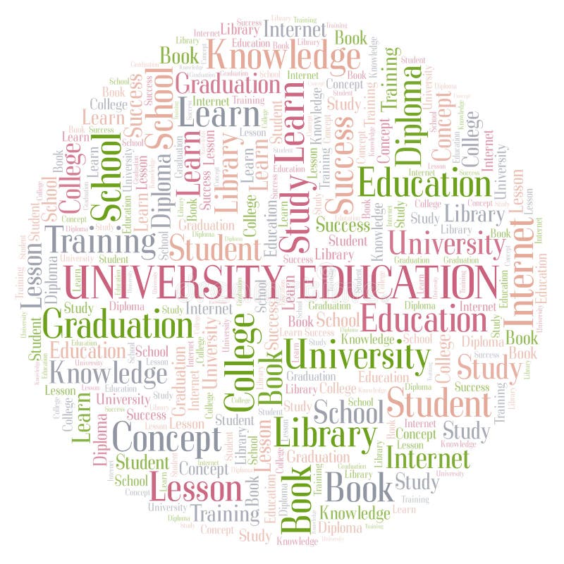 University Education Word Cloud Stock Illustration - Illustration of ...