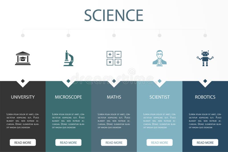 University, Microscope, Maths, Scientist Stock Vector - Illustration of ...