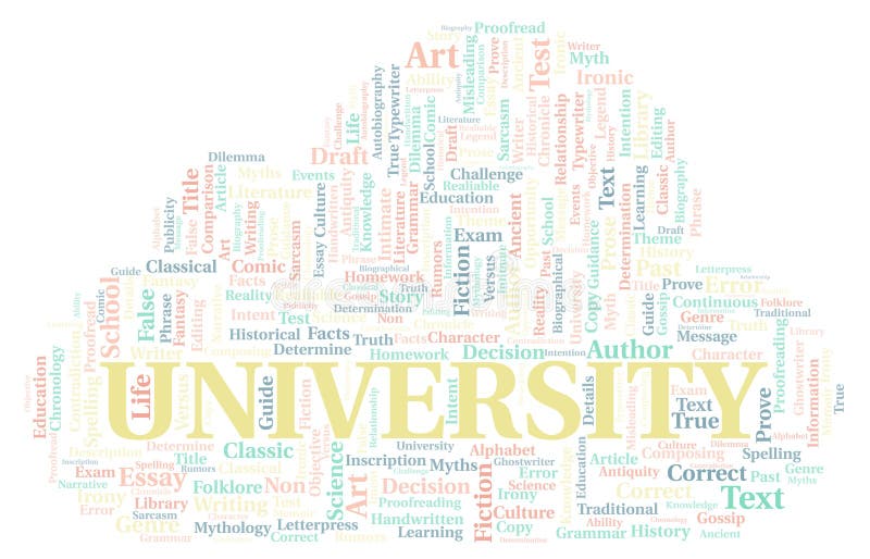 University Typography Word Cloud Create with the Text only Stock ...