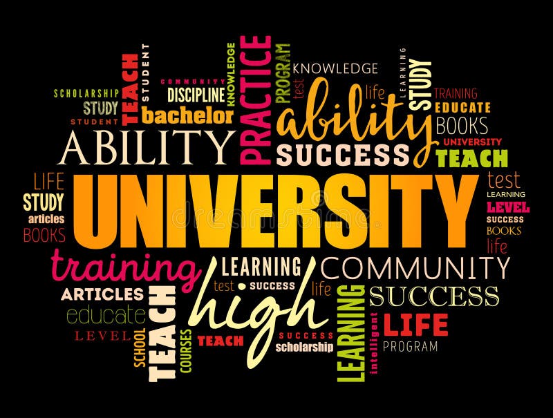 University Word Cloud Collage, Education Concept Stock Illustration ...