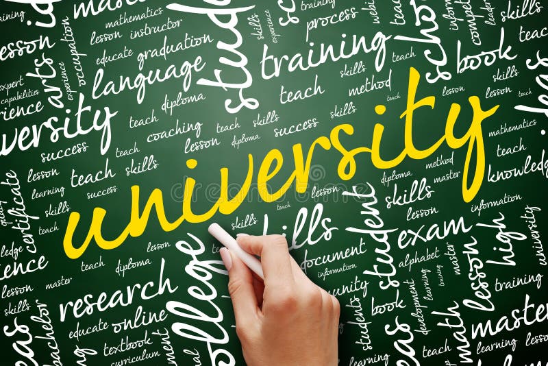 University word in campus stock photo. Image of grass - 28196490