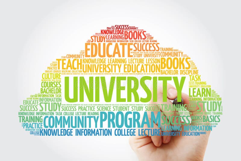 University Word Cloud