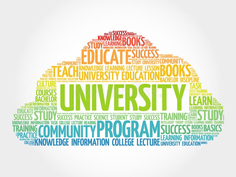 UNIVERSITY word cloud stock illustration. Illustration of knowledge ...