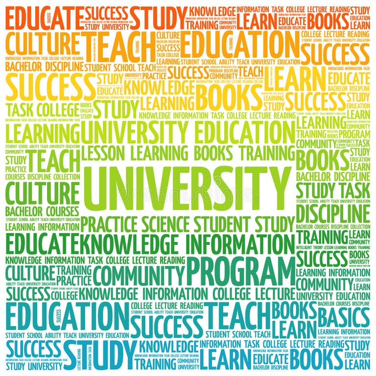 UNIVERSITY word cloud stock illustration. Illustration of design ...