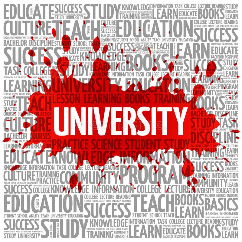 UNIVERSITY Word Cloud, Education Concept Stock Illustration ...