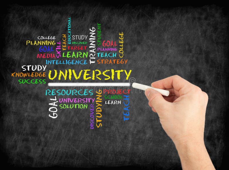 UNIVERSITY Word Cloud, Education Concept on Chalkboard Stock Image ...