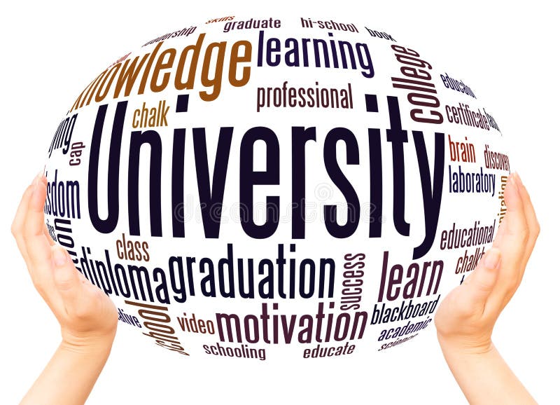 University Word Cloud Hand Sphere Concept Stock Illustration ...
