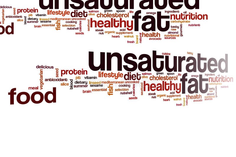 Unsaturated fat word cloud stock illustration. Illustration of ...