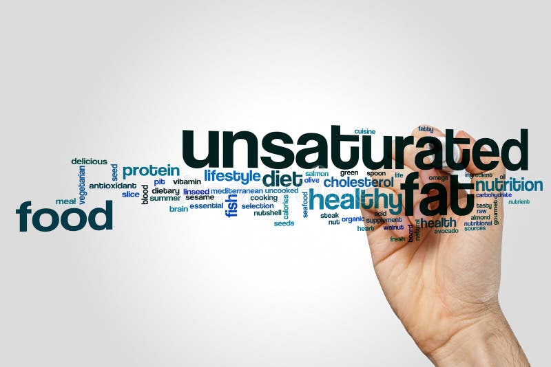 Unsaturated fat word cloud stock photo. Image of cooking - 90691226