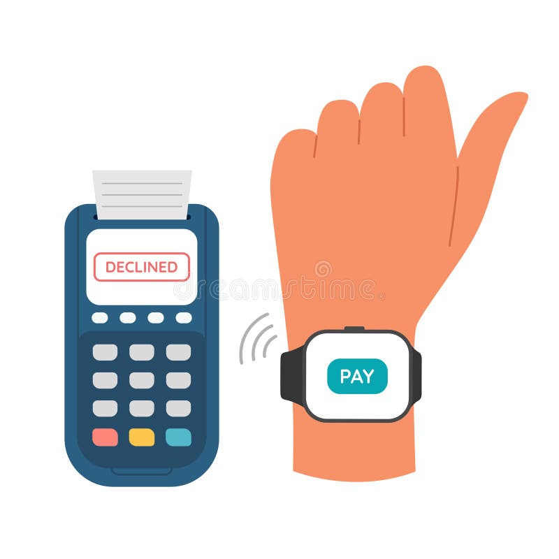 Unsuccessful Declined Payment. Hand Paying by Smart Watch with NFC ...