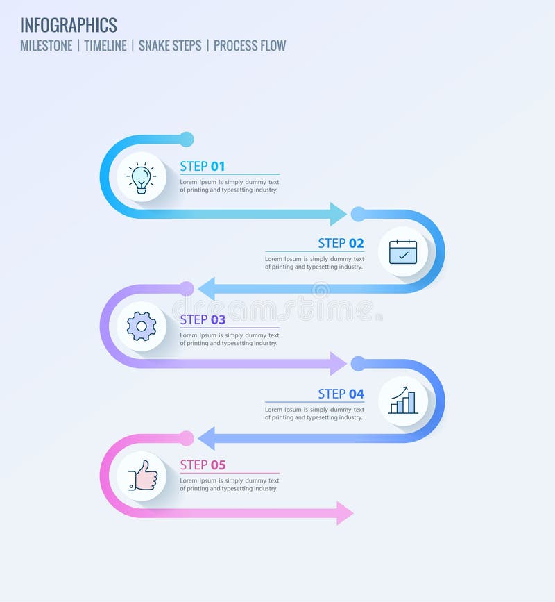 Milestone Infographics, Timeline Infographics, Process Flow Infographic ...