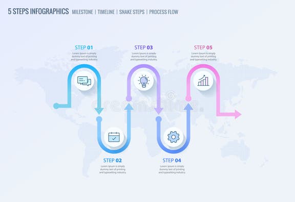 Milestone Infographics, Timeline Infographics, Process Flow Infographic ...