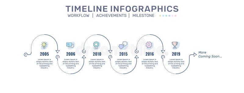 Timeline Infographics, Business Development Process, Milestone ...