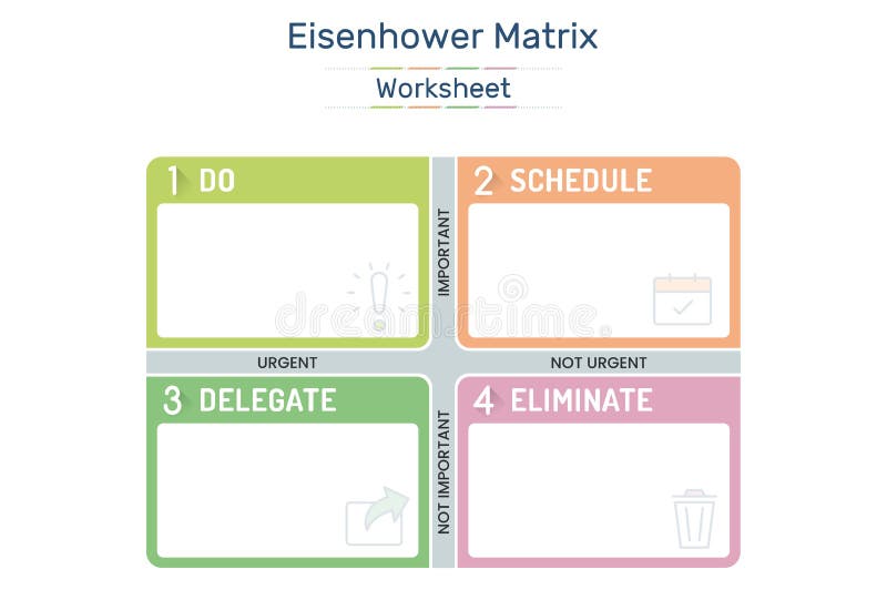Eisenhower Matrix Water Color Style, Urgent Important Matrix ...