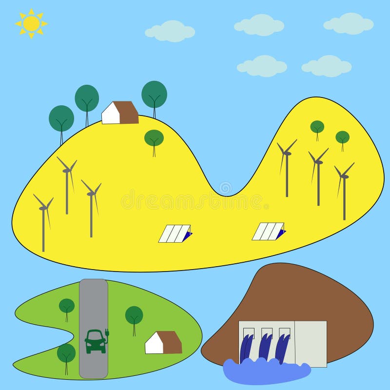 Renewable Energy Methods Like Hydroelectric, Wind Turbines, Solar Farm ...