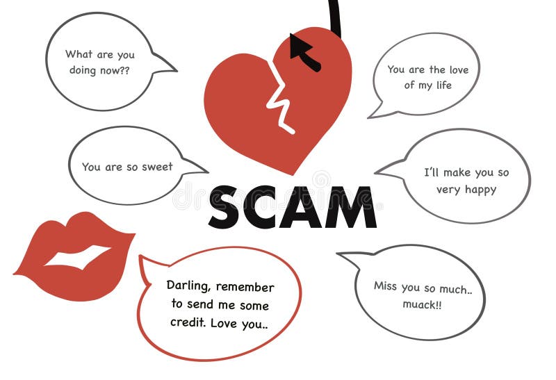 Romance Love Scam Concept. Scammer Sending Messages To Victim Trying To ...