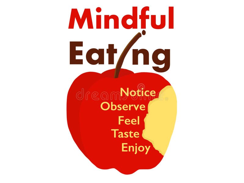 Mindful Eating Healthy Lifestyle Concepts Stock Illustration ...