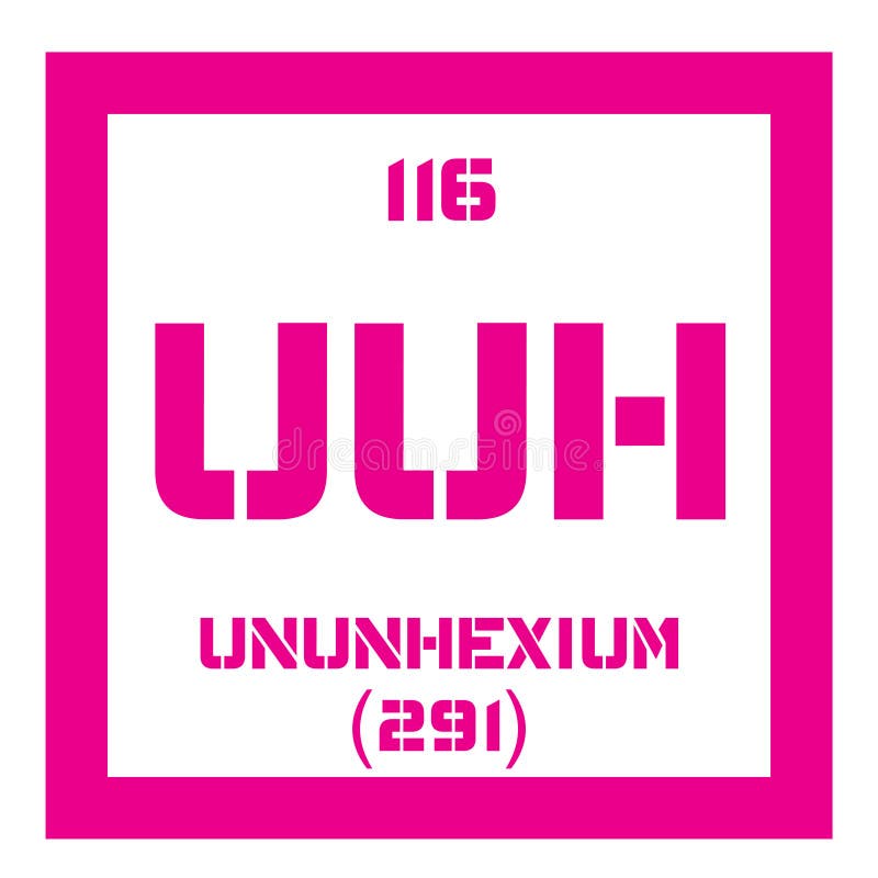 Periodieke Tabel Met Elementen Van Livermorium Ununhexium Stock ...