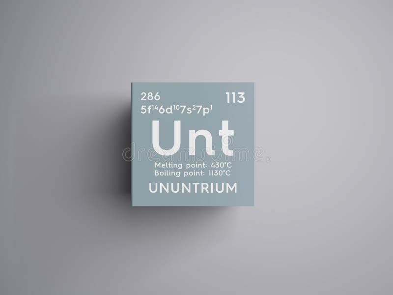 Ununtrium Uut Chemical Element. Ununtrium Sign with Atomic Number ...