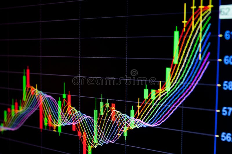 Up Trend Stock Chart with Indicator Stock Photo - Image of analyzing ...