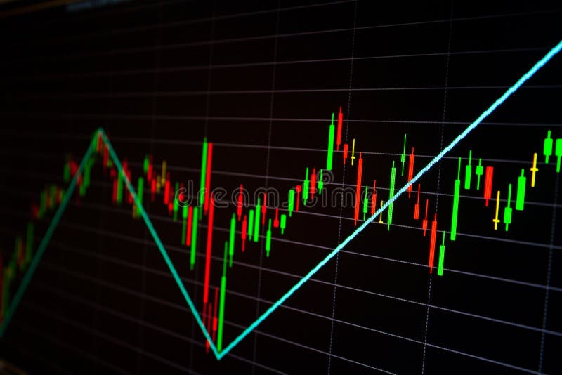 Up Trend Stock Chart with Indicator Stock Image - Image of close ...