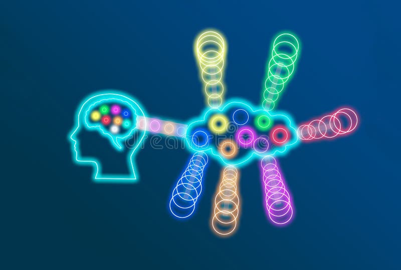 Uploading Data To the Cloud, Collecting a Lot of Data, Using Data in ...