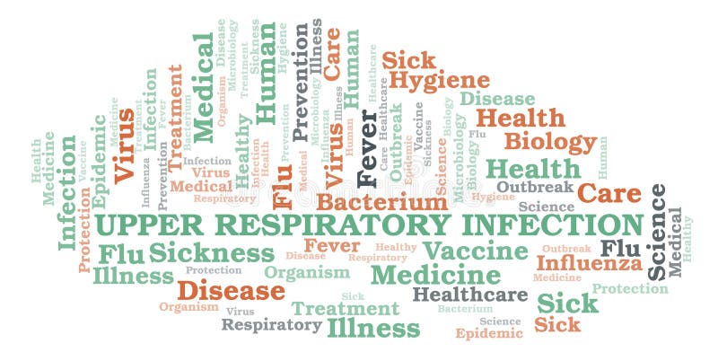Upper Respiratory Tract Infections URI or URTI. Line Icons Set. Stock ...