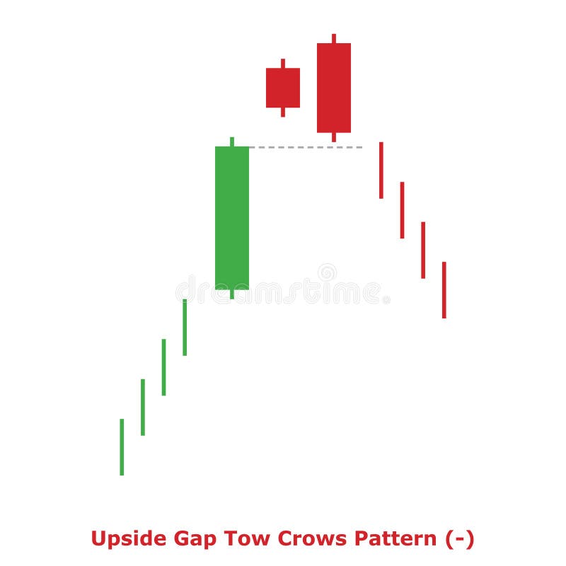Triple Patterns Green Stock Illustrations – 100 Triple Patterns Green ...