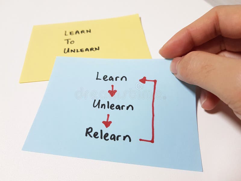 Upskilling and Reskilling Concept. Learn To Unlearn and Relearn Stock ...