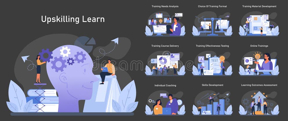 Upskilling Set. Professionals Engaging in Training Modules Stock Vector ...