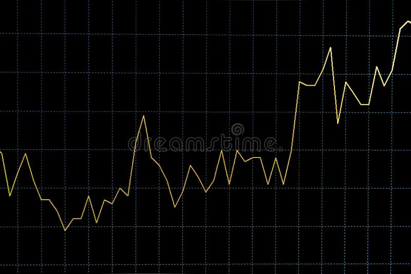 Uptrend Yellow Stock Chart or Forex Chart and Table Line on Black ...