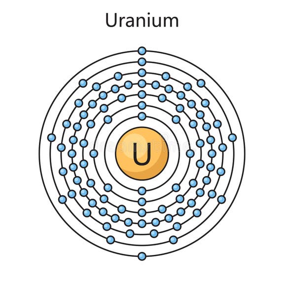 Uranium Atom Model Physics Raster Illustration Stock Illustration ...